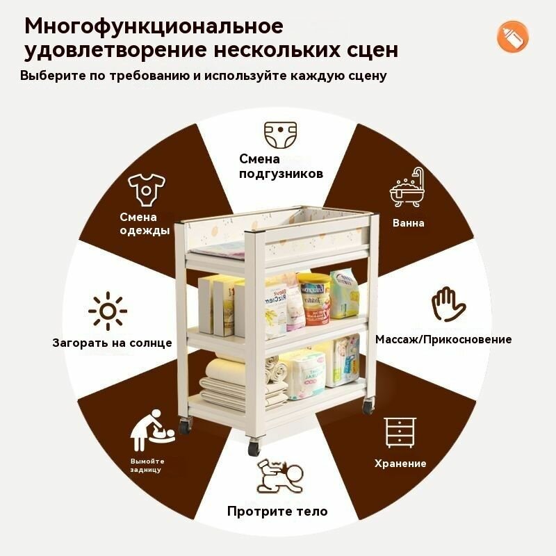 Пеленальный стол — фото 1