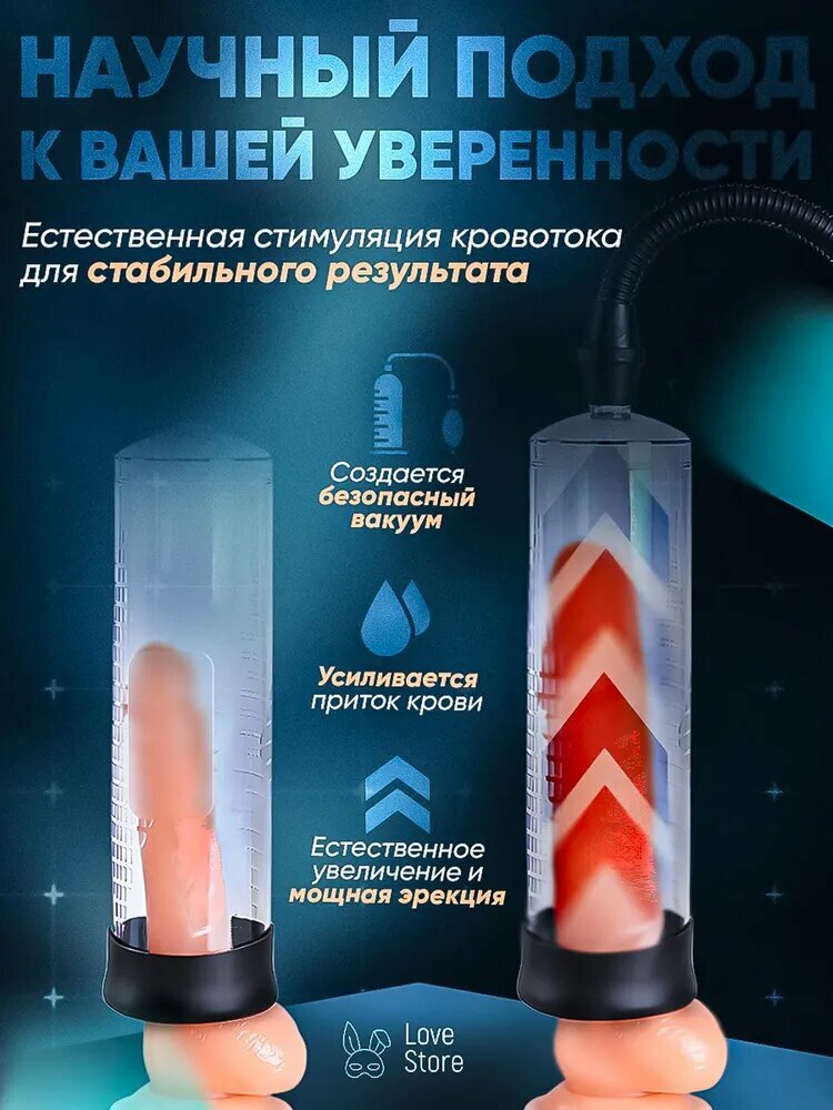 Мощная вакуумная помпа для увеличения полового члена и повышения потенции / помпа для члена
