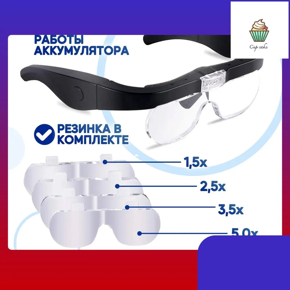Лупа 5.0-кратная — фото 1