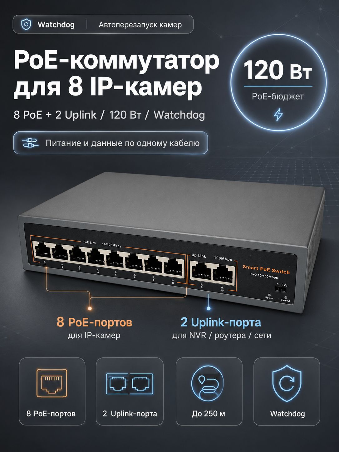 PoE-коммутатор 8 PoE + 2 Uplink, 120 Вт, Watchdog, до 250 м, для IP-камер AI-0820FBL-C