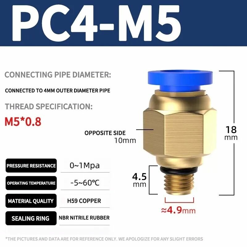 Комбинированный латунный соединитель, фитинг 4 мм, M5