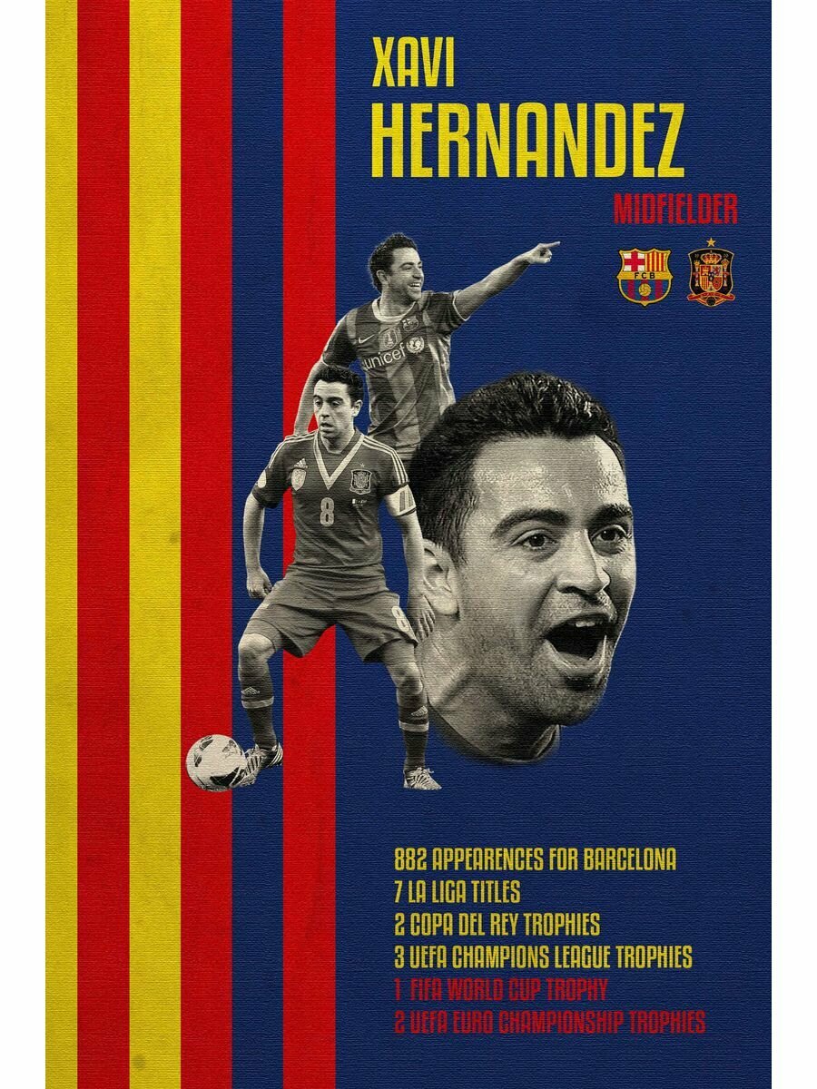 Постер "Хави Эрнандес"