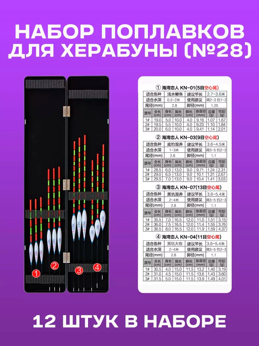 Набор поплавков "Херабуна", для летней рыбалки, 12шт, в пенале, чёрный