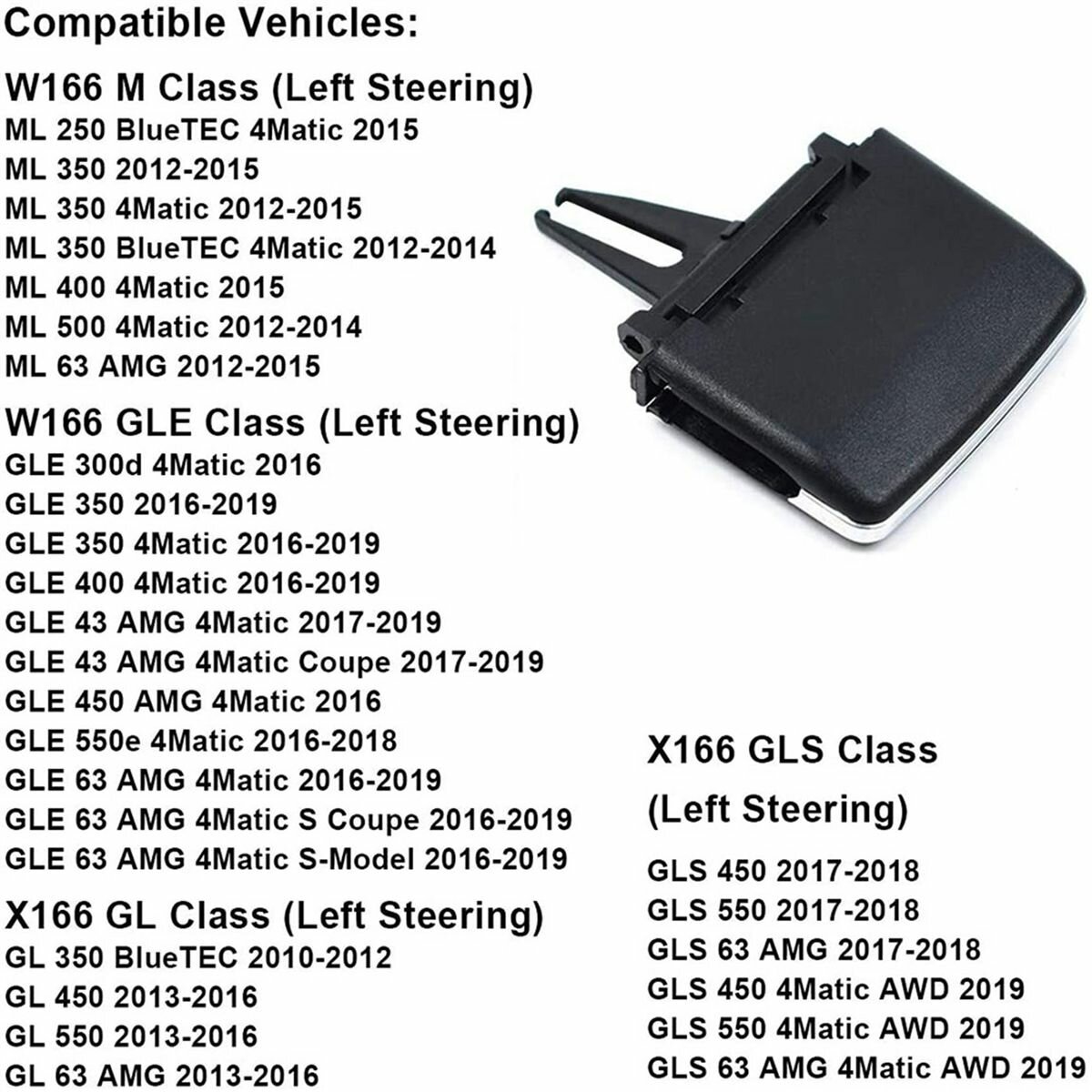 Вентиляционные вставки MyPads для Mercedes Benz