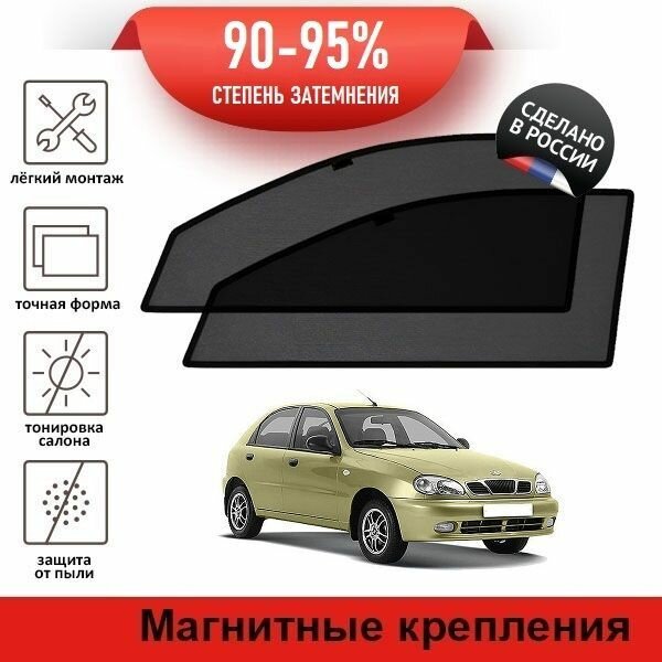 Каркасные шторки LATONIK PREMIUM на ЗАЗ Шанс (2008-2014) хэтчбек 5d на передние двери на магнитах с затемнением 90-95%