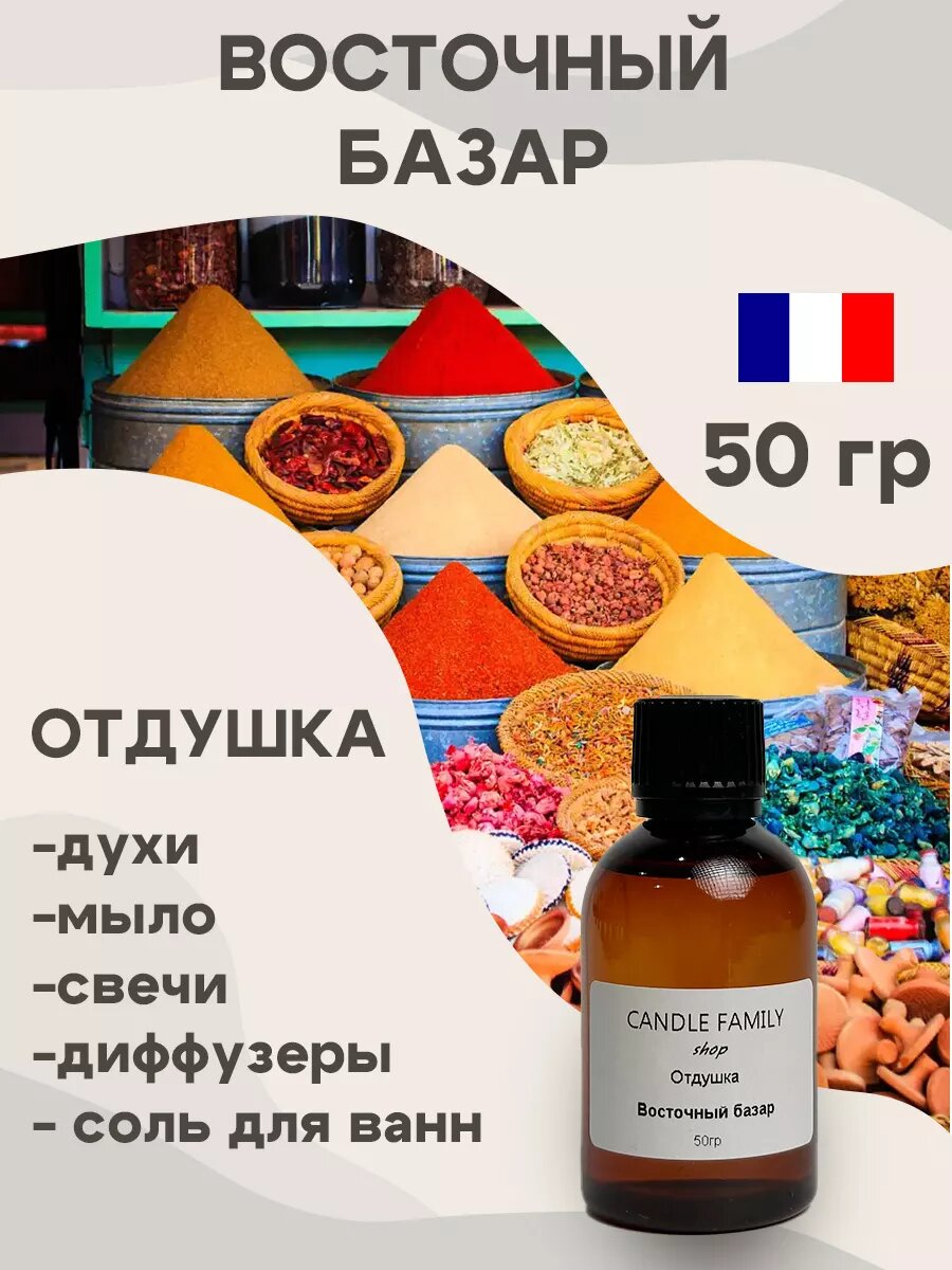 Отдушка для свечей и мыла. Ароматизатор косметический