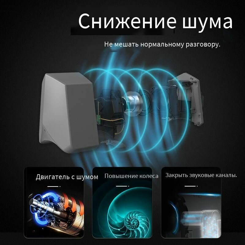 Сушилка для рук — фото 1