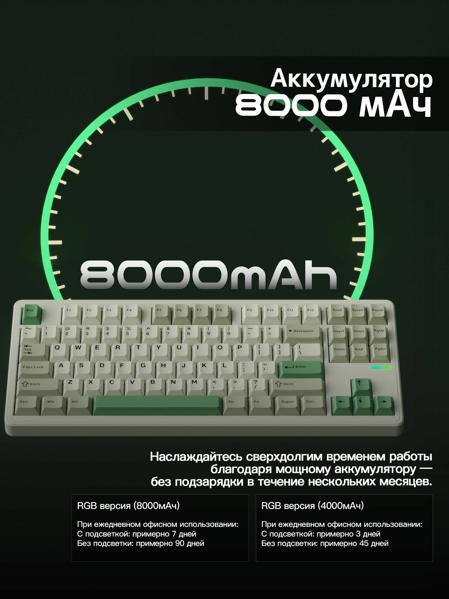 Эксклюзивная механическая клавиатура Impact 80 в мятнозеленом цвете от SMACKAPE