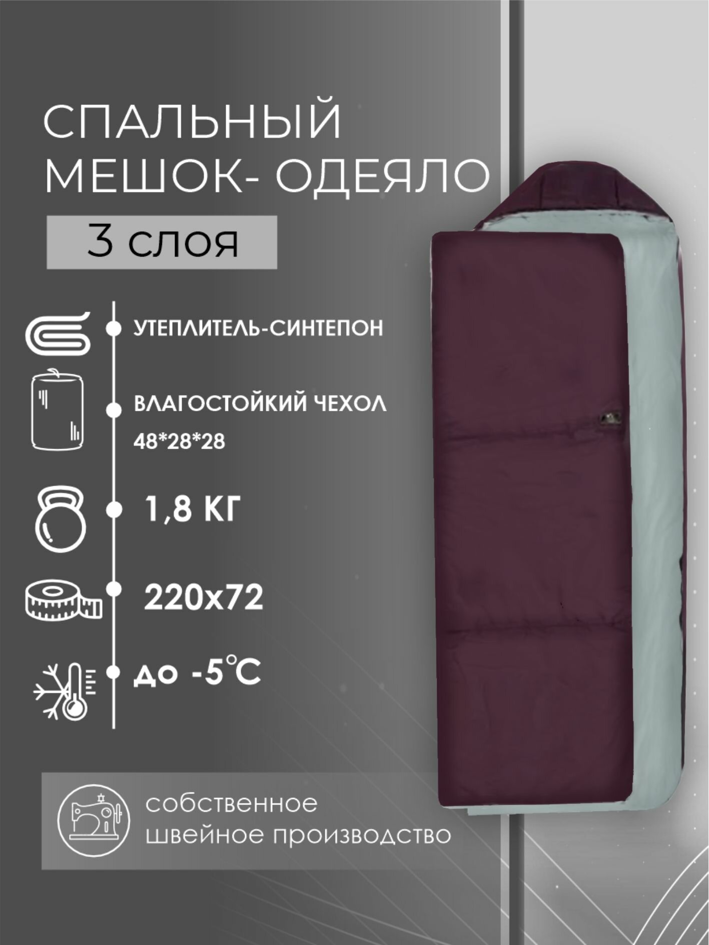 Спальный мешок-одеяло с капюшоном Гребень-3, 220х72см, до -5С, Русская охота