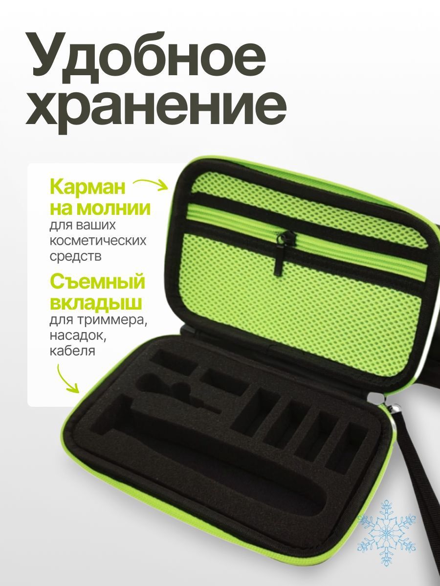 Футляр для бритвы, триммера (Philips OneBlade) / чехол / сумка для электробритвы.