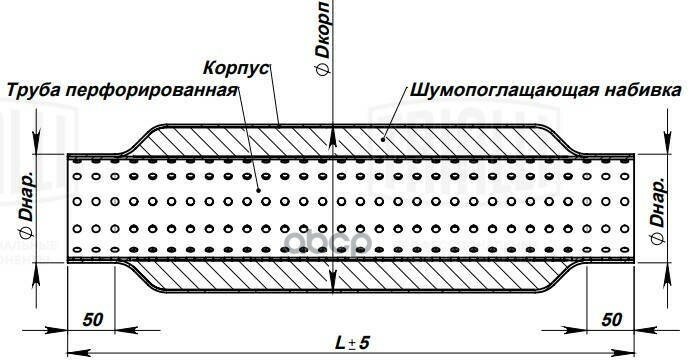 Стронгер 60550-83 с перф. внутр. узлом (алюм. сталь) Trialli арт. ESM605501