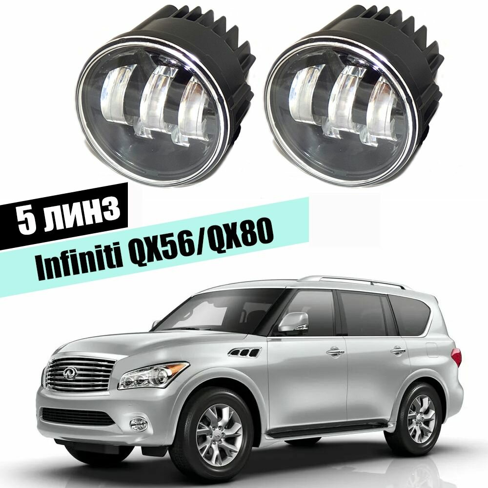 Противотуманные фары 5 линз для Infiniti QX56/QX80 led птф