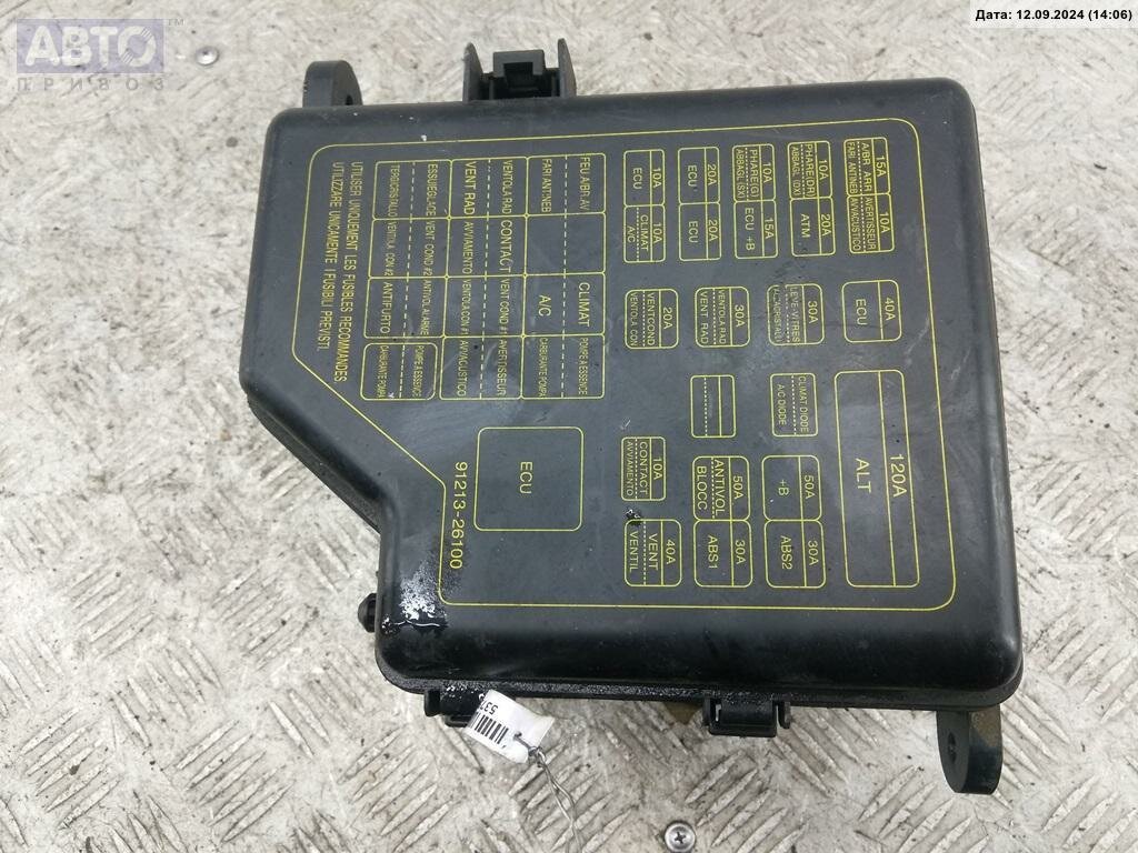 Блок предохранителей Hyundai Santa Fe (2001-2006)