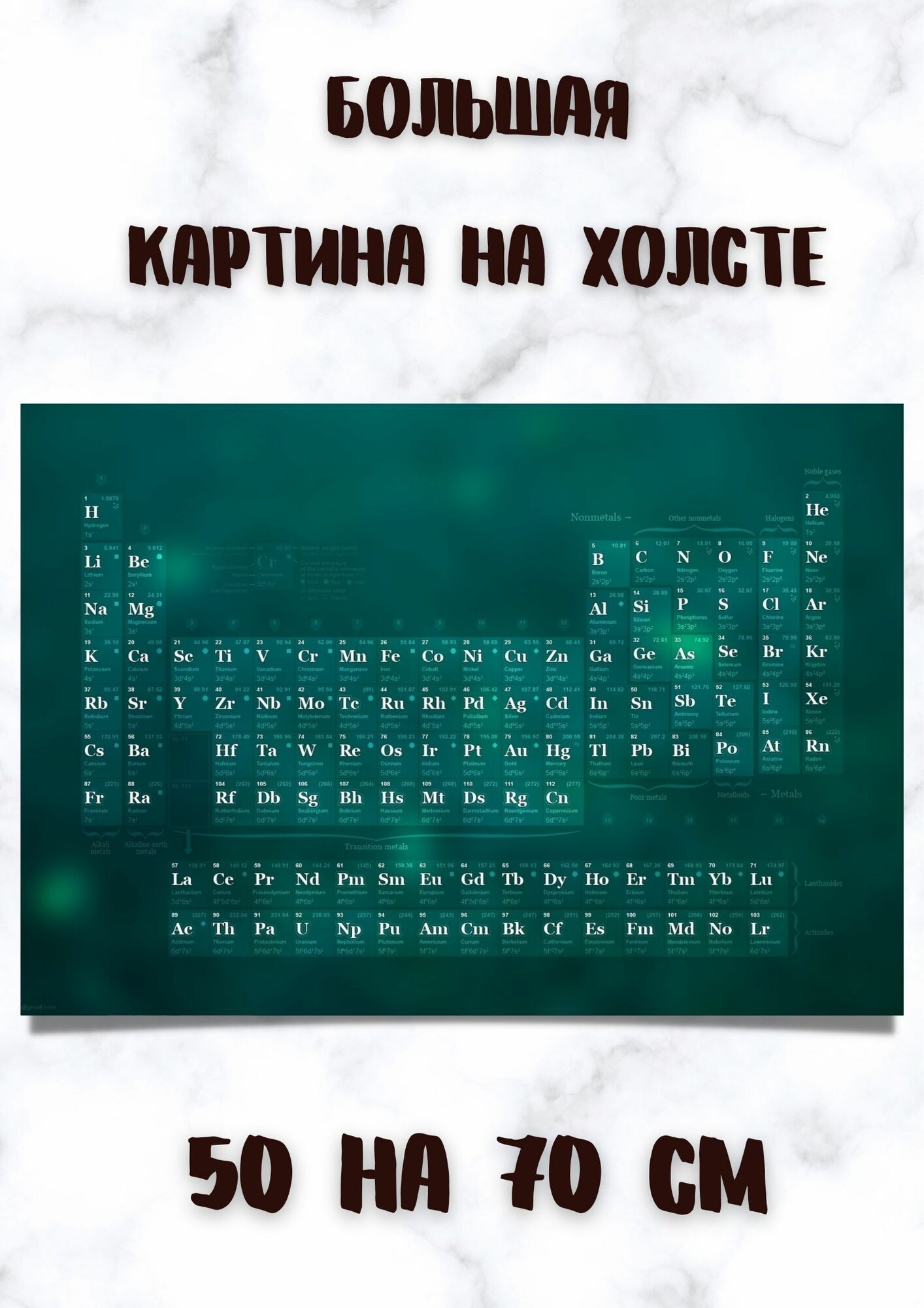 Картина на 1 сентября "Таблица Менделеева в арт-стиле"