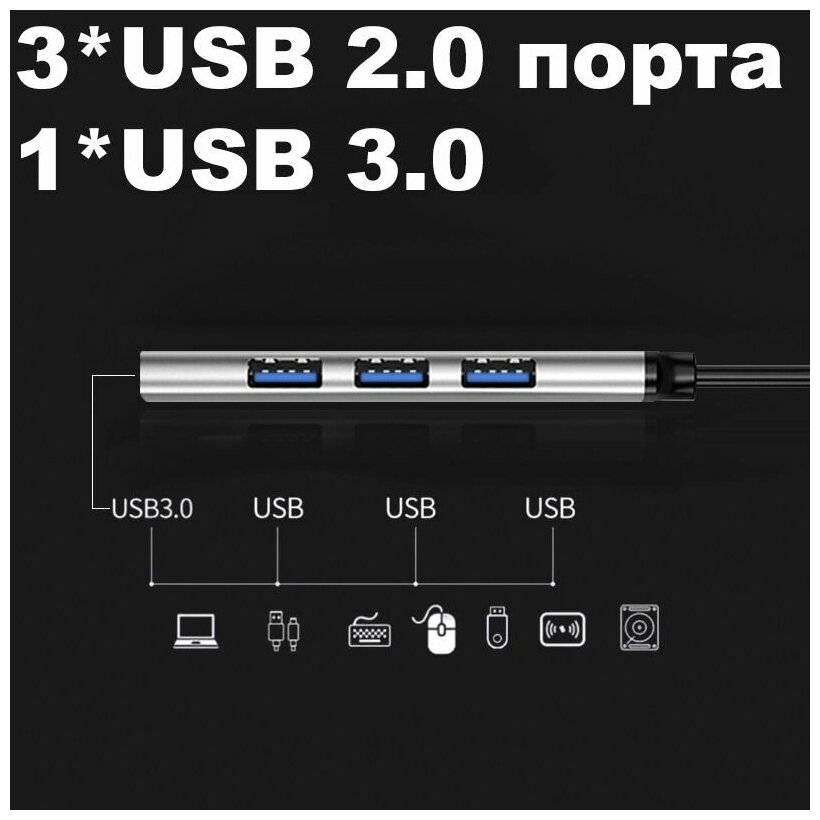USB-концентратор — фото 1