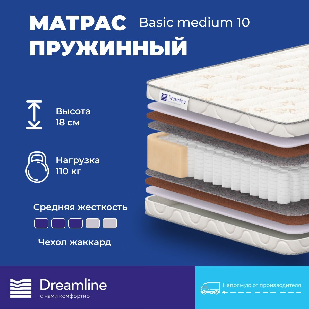 Матрас Dreamline Basic Medium 10 140х190 высота 18 см анатомический средней жесткости Независимые пружины