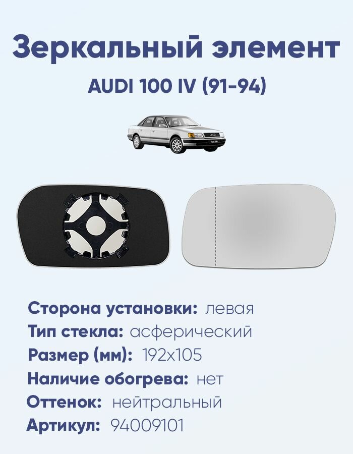 Зеркальный элемент левый AUDI 100 IV (91-94) асферика нейтральный без обогрева