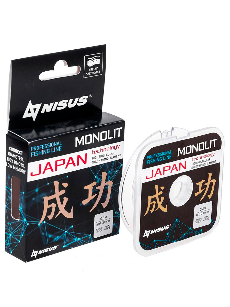 Леска для рыбалки Nisus MONOLIT Nylon Transparent 0,091mm/50m (N-MO-0.091-50)