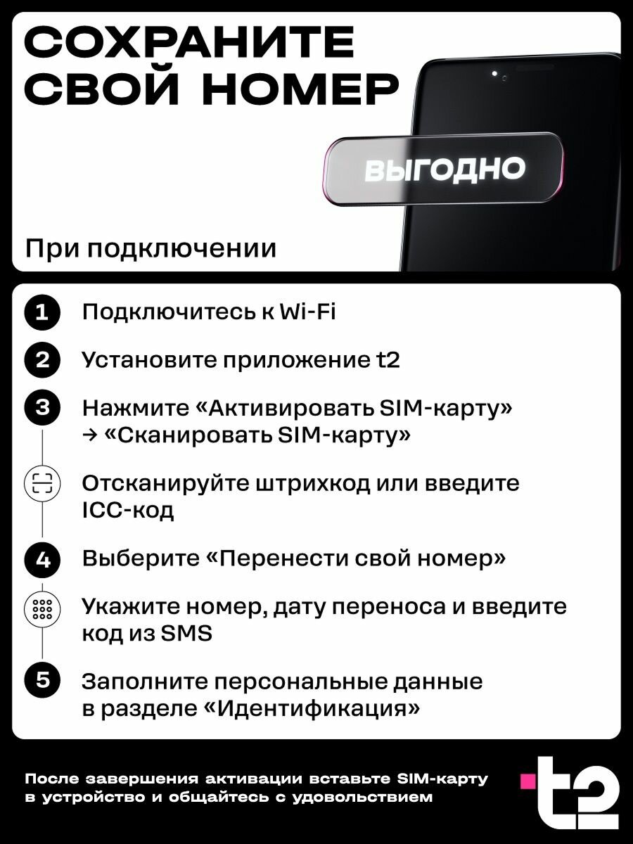 Сим-карта — фото 1