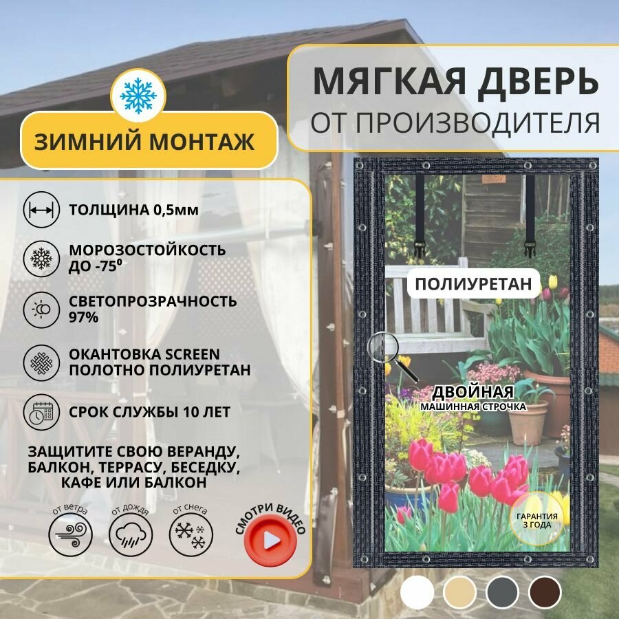 210см*155см -МягкаяДверь из ПВХ (тканевая окантовка SCREEN)