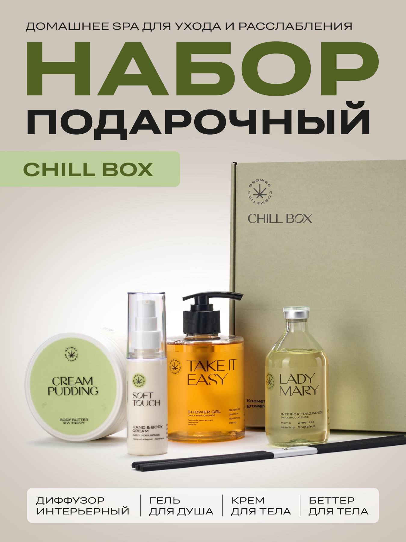 Подарочный набор Grower Cosmetics "CHIILL BOX MAX", гель, крем-баттер, крем, аромадиффузор