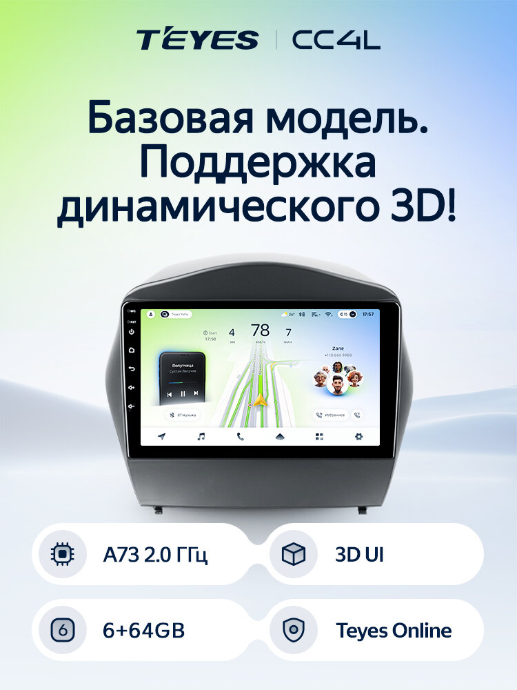Магнитола TEYES CC4L 6/64 ГБ For Хендай Туксон 2 LM For Hyundai Tucson 2 LM IX35 2009 - 2015 AB