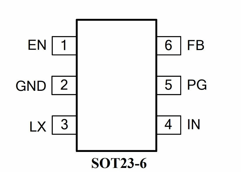 Микросхема SY8032ABC (FKxxx)