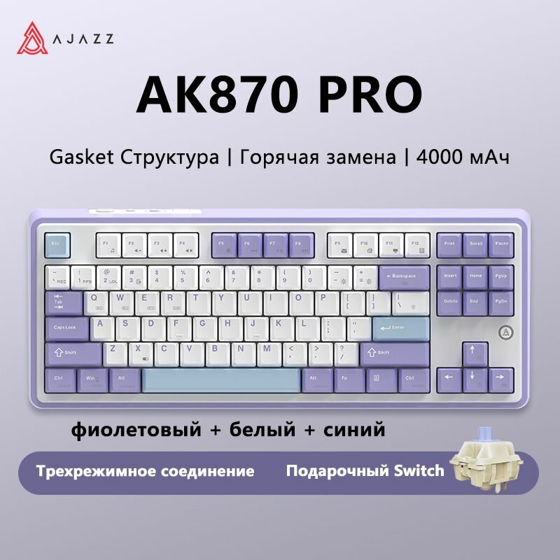 Игровая клавиатура