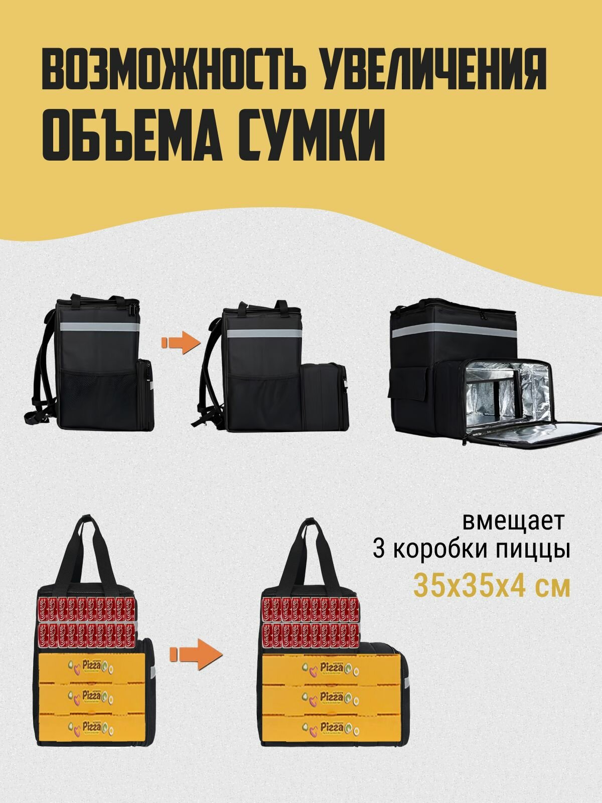 Термосумка, изделие шириной 40 см для повседневного использования дома и в поездках, одна упаковка — фото 1