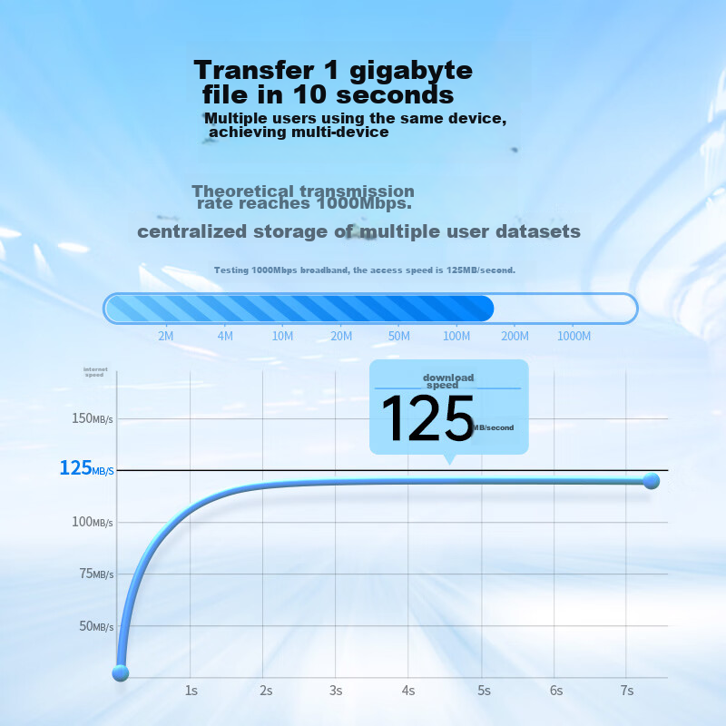 Lulian CAT6 Ethernet Cable, Gigabit High-Speed Broadband Network Cable, CAT6 Home Computer Laptop Router Monitoring Cable, Patch Cord Compatible with 2.5G, Black, 3 Meters, 20161