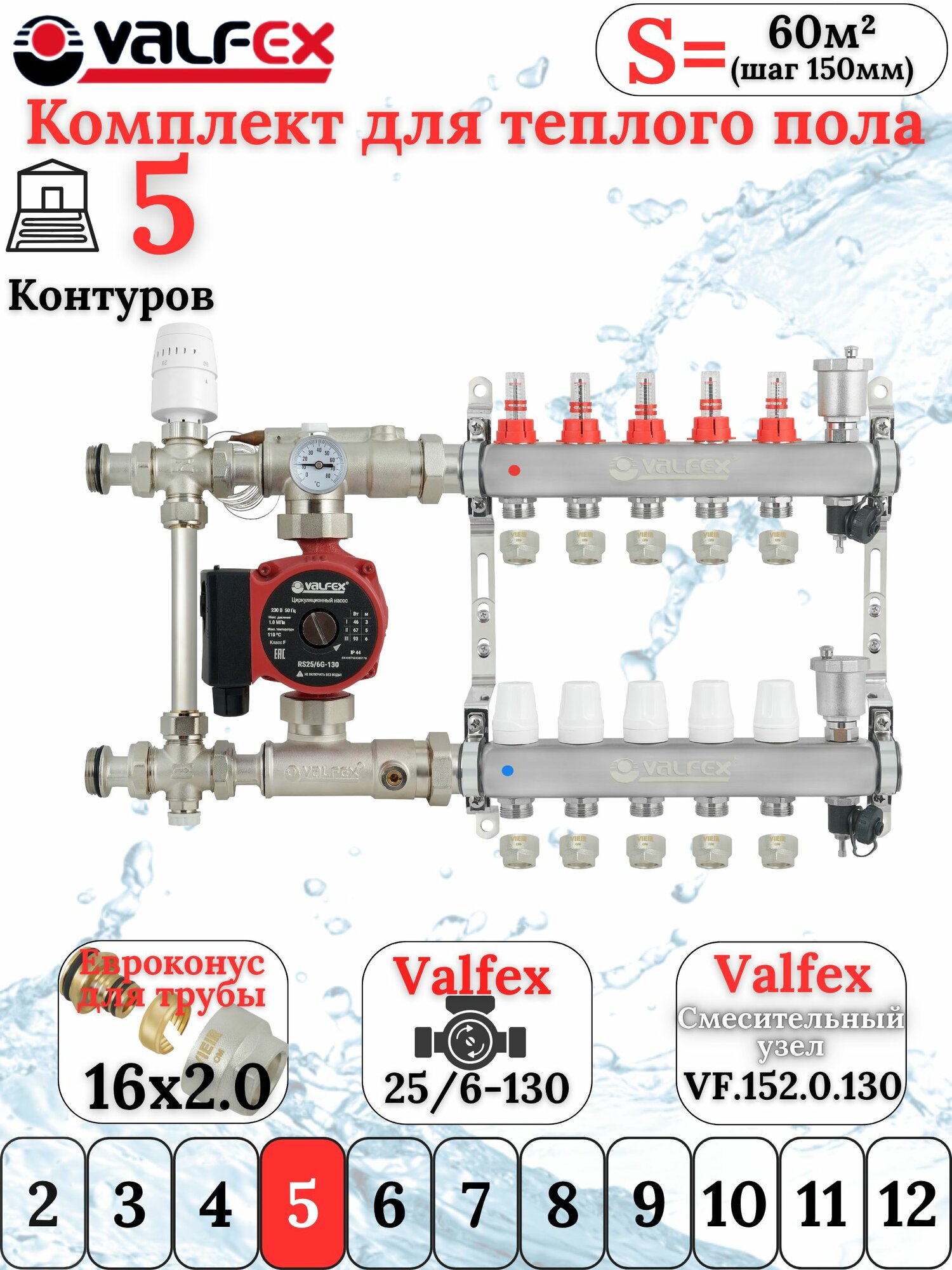 Комплект тёплого пола на 5 контуров VALFEX (Коллектор на 5 выходов+Насос+НСУ c байпасом+Евроконусы 16х2,0)