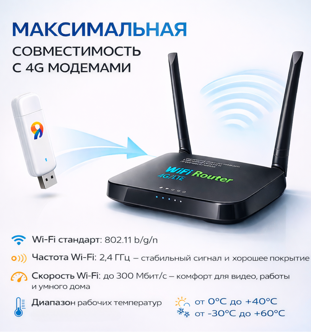 Venom VM-1210 4G Wi-Fi роутер USB, 2.4 ГГц, 300 Мбит/с прошивка Keenetic 4.3.6