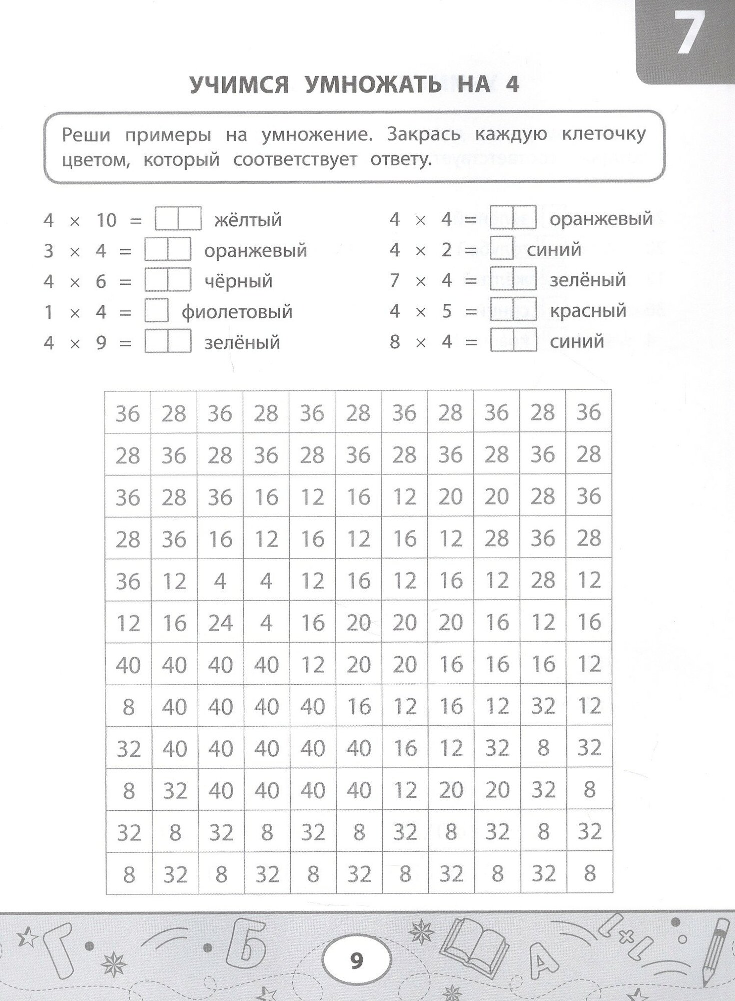 Математические тесты-раскраски: таблица умножения0+