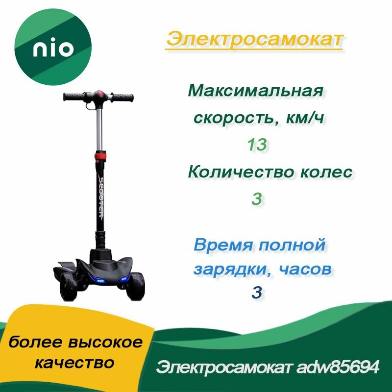 Самокат детский электрический nio product -enj
