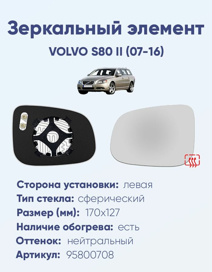 Зеркальный элемент левый VOLVO S80 II (07-16) сфера нейтральный с обогревом