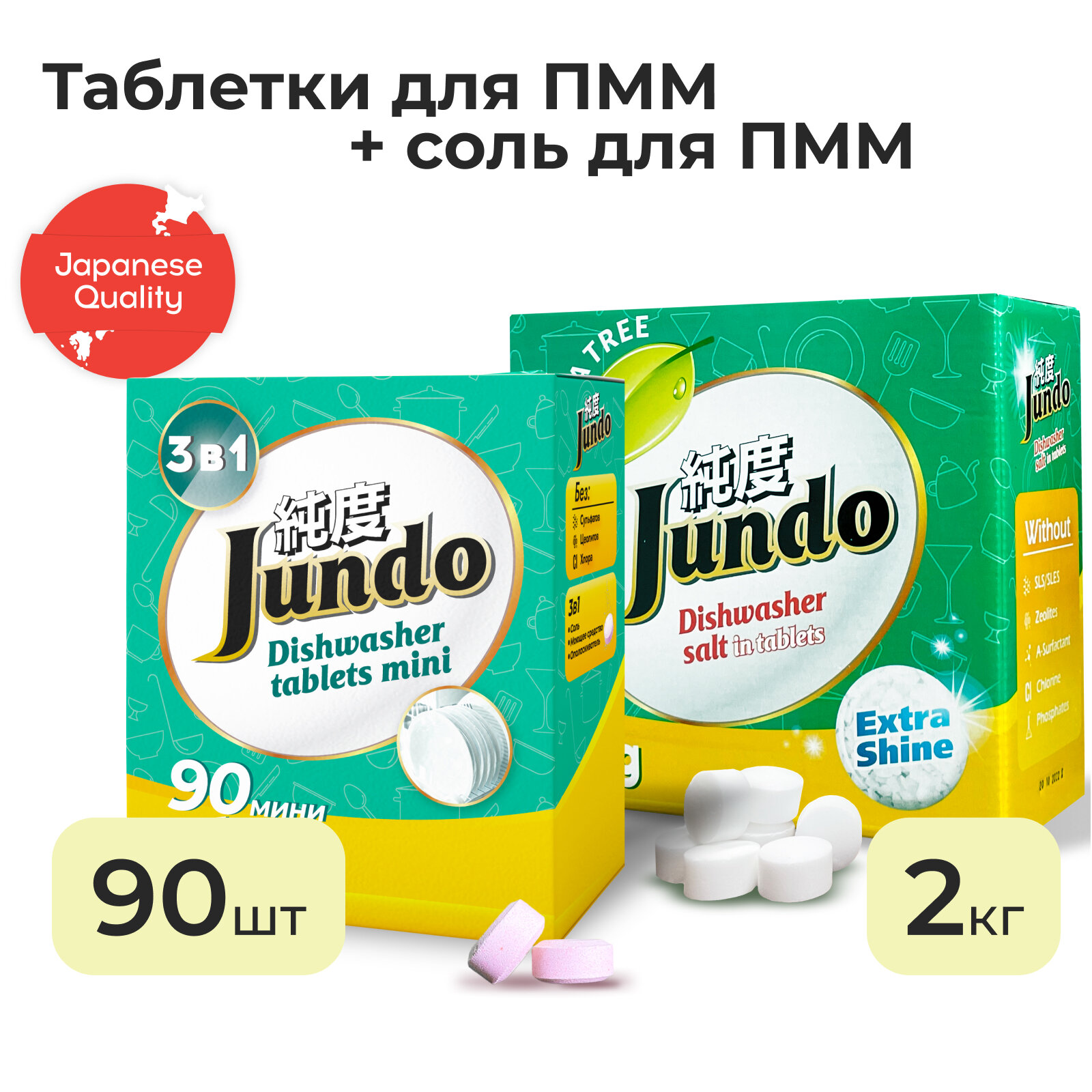 Набор Jundo Premium для ПММ: Таблетки-мини для ППМ 90 шт + Соль для ППМ 2 кг, таблетированные