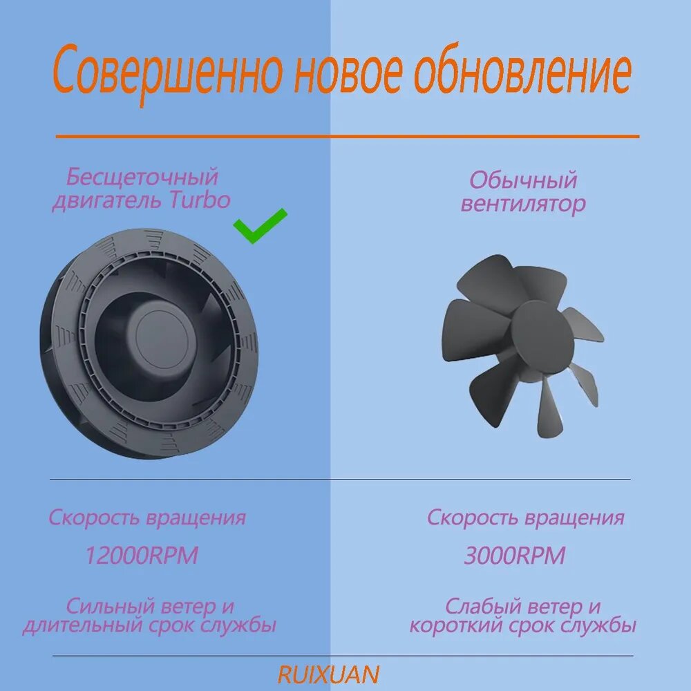 Принтер для ногтей — фото 1