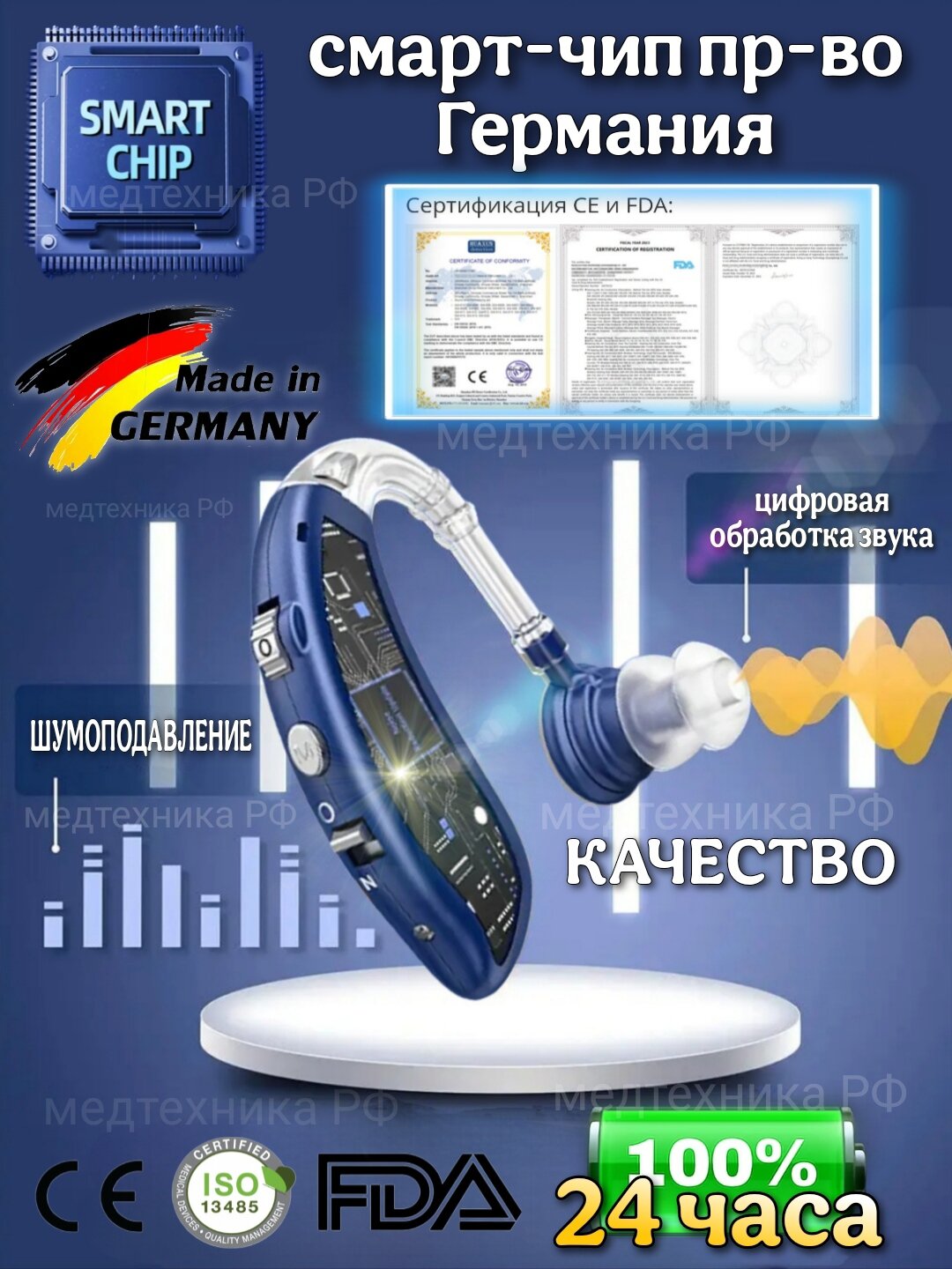 Слуховой аппарат мощный качественный заушный с зарядкой аккумуляторный