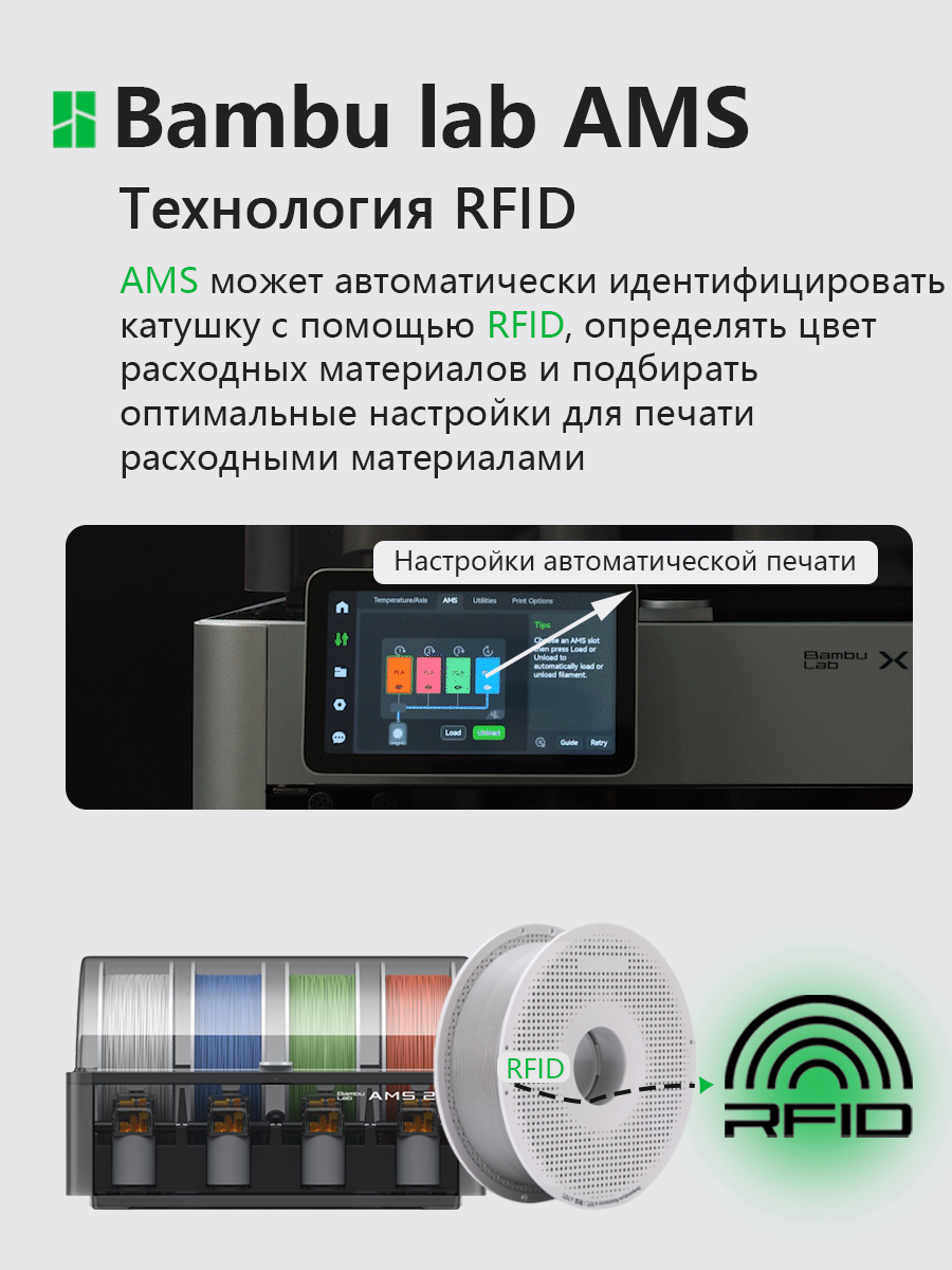 Пластик для 3D-принтера Bambu Lab PLA Basic Gray 1 кг на катушке — фото 1