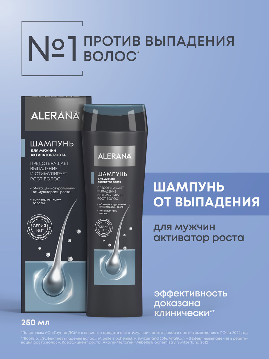 ALERANA шампунь мужской от выпадения, Активатор роста, 250мл