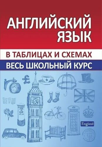 ВесьШкольныйКурсВТаблицах Англ. яз. (сост. Сидорова И. В.)