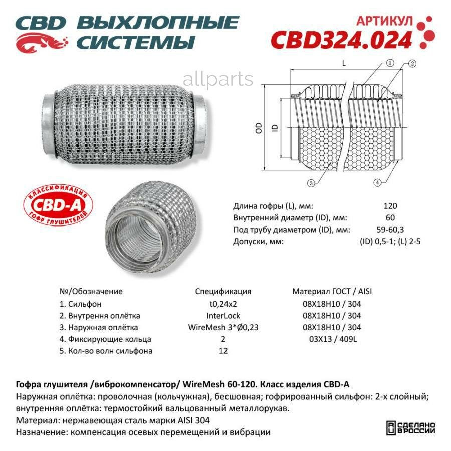 CBD CBD324.024 Гофра глушителя 3х-сл WIRE MESH 60-120. CBD324.024