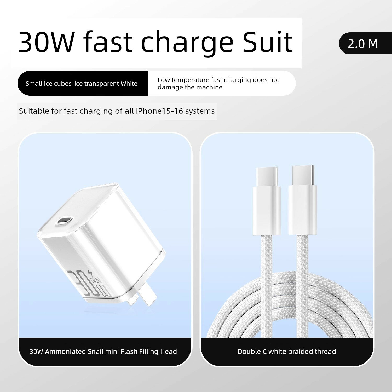 Зарядное устройство на 30 Вт на основе нитрида галлия, совместимое с Apple 15, быстрая зарядка для 16 Pro Max, 14 Plus,