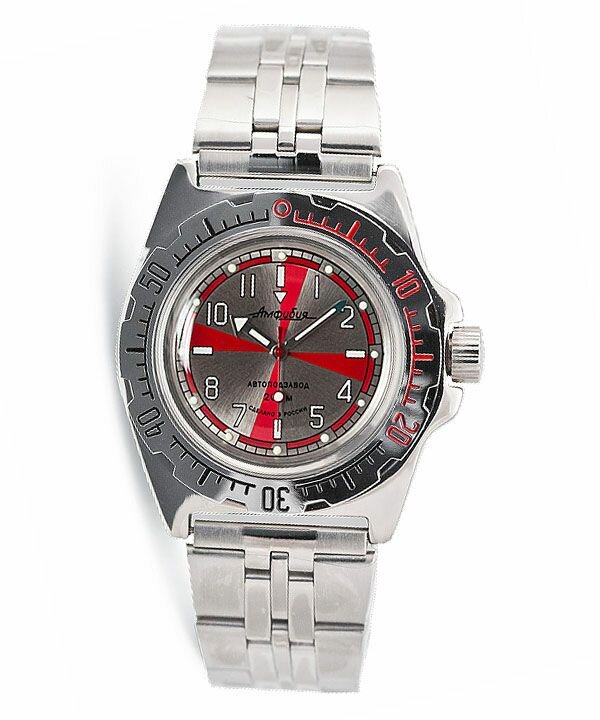 Наручные часы