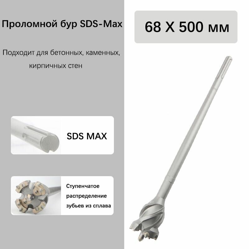 Коронка сверлильная