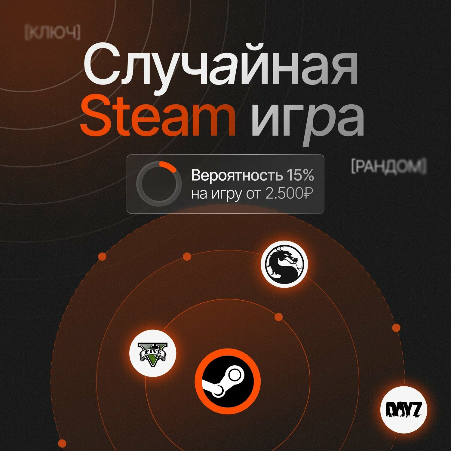 Текущее наименование товара: Ключ активации Steam "Random Game", случайная топ игра, 70%, АА