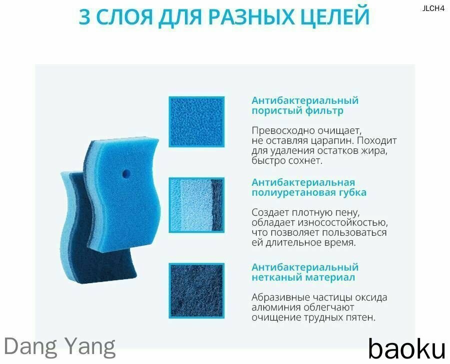 Губка — фото 1