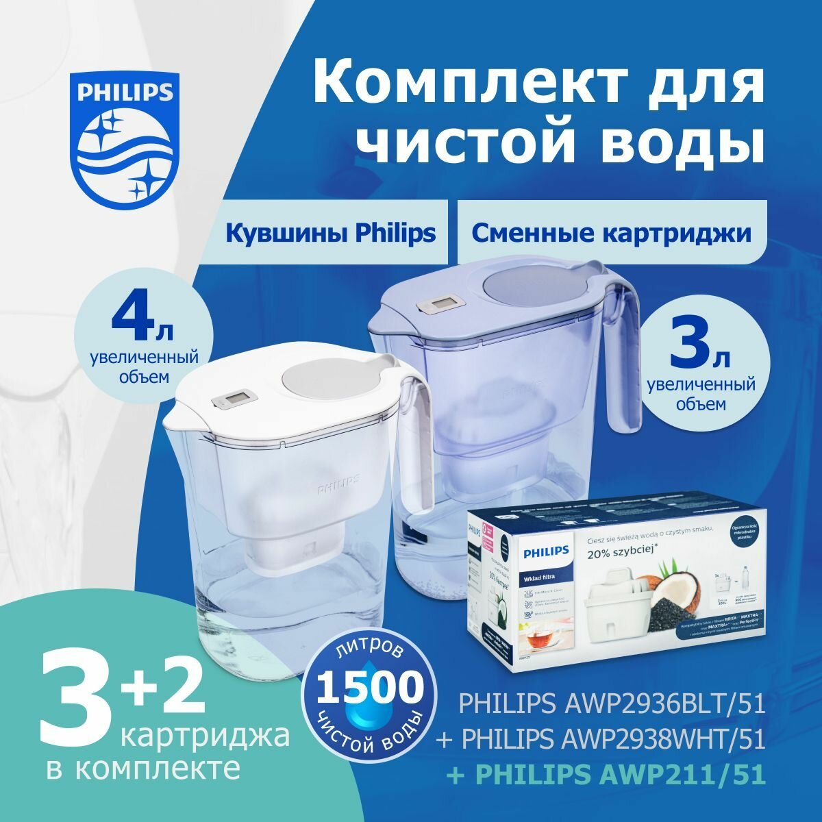 Комплект из 2х фильтр-кувшинов Philips AWP2936BLT, 3л синий+AWP2938WHT, 4л белый с комплектом сменных универсальных картриджей AWP211( 3 шт)