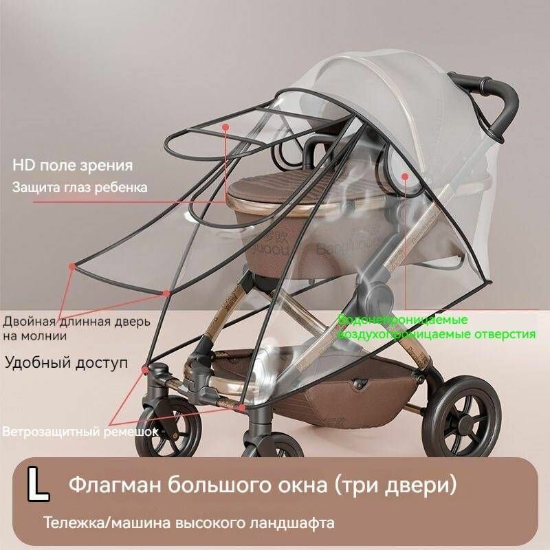 Коляска устойчива к атмосферным воздействиям(L)