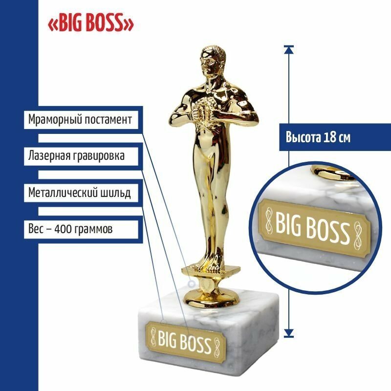 Статуэтка Фигура "Big Boss" (18 см)